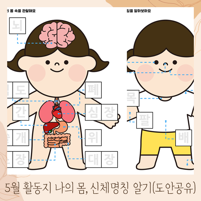 5월 활동지 나의 몸 신체명칭 알기 도안 네이버 블로그