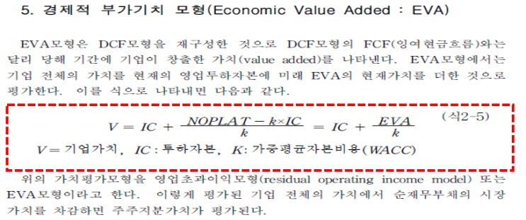 9.1 경제적 부가가치(EVA) (Feat. 계산 방법) : 네이버 블로그