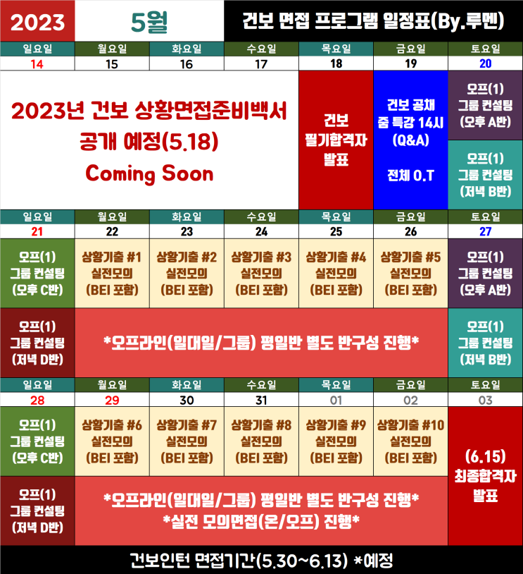 건보 면접 컨설팅 국민건강보험공단 상황·bei 스터디by루멘 네이버 블로그