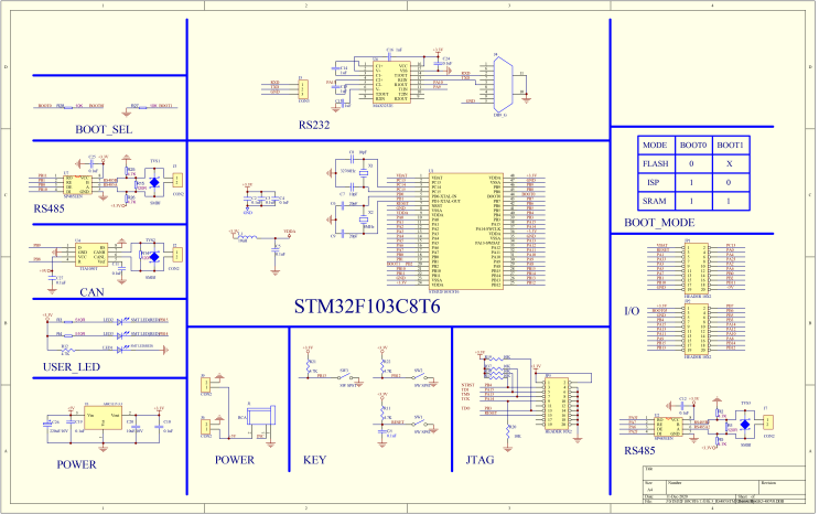 STM32F103C8 CAN + 듀얼 채널 RS485 보드 자료 : 네이버 블로그