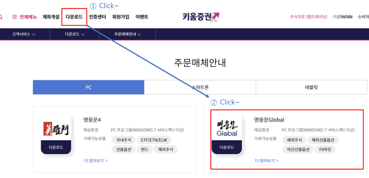 [Tips]해외주식 양도소득세 셀프신고(feat.키움증권) : 네이버 블로그