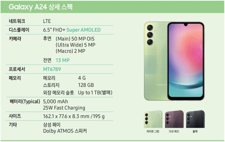 갤럭시 A24 가격 출고가 색상 성능 배터리 삼성페이 LTE 출시일(과연 가성비는?) 전작 A23과 비교 : 네이버 블로그