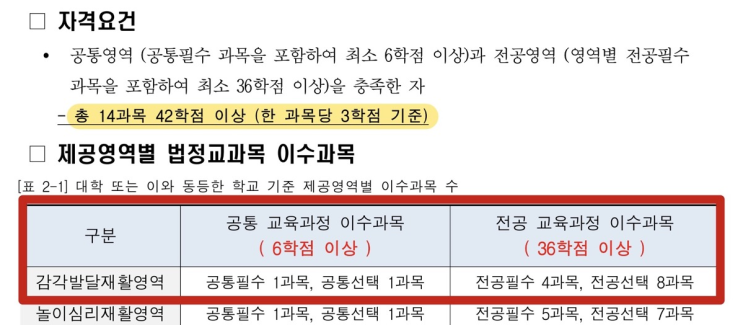 발달재활서비스 제공인력감각재활 1 신청 자격 확인하기 네이버 블로그
