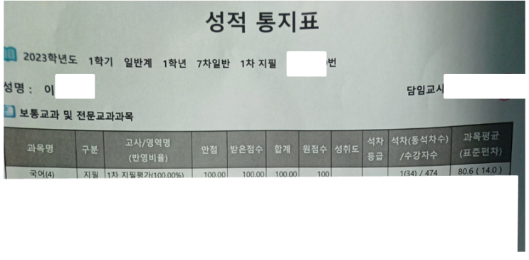 Qem 도농 본원 Qem 고등부 국어과 기말고사 내신대비 수업 And 성적우수자 소식 안내드립니다~동화고 국어 다산고 국어