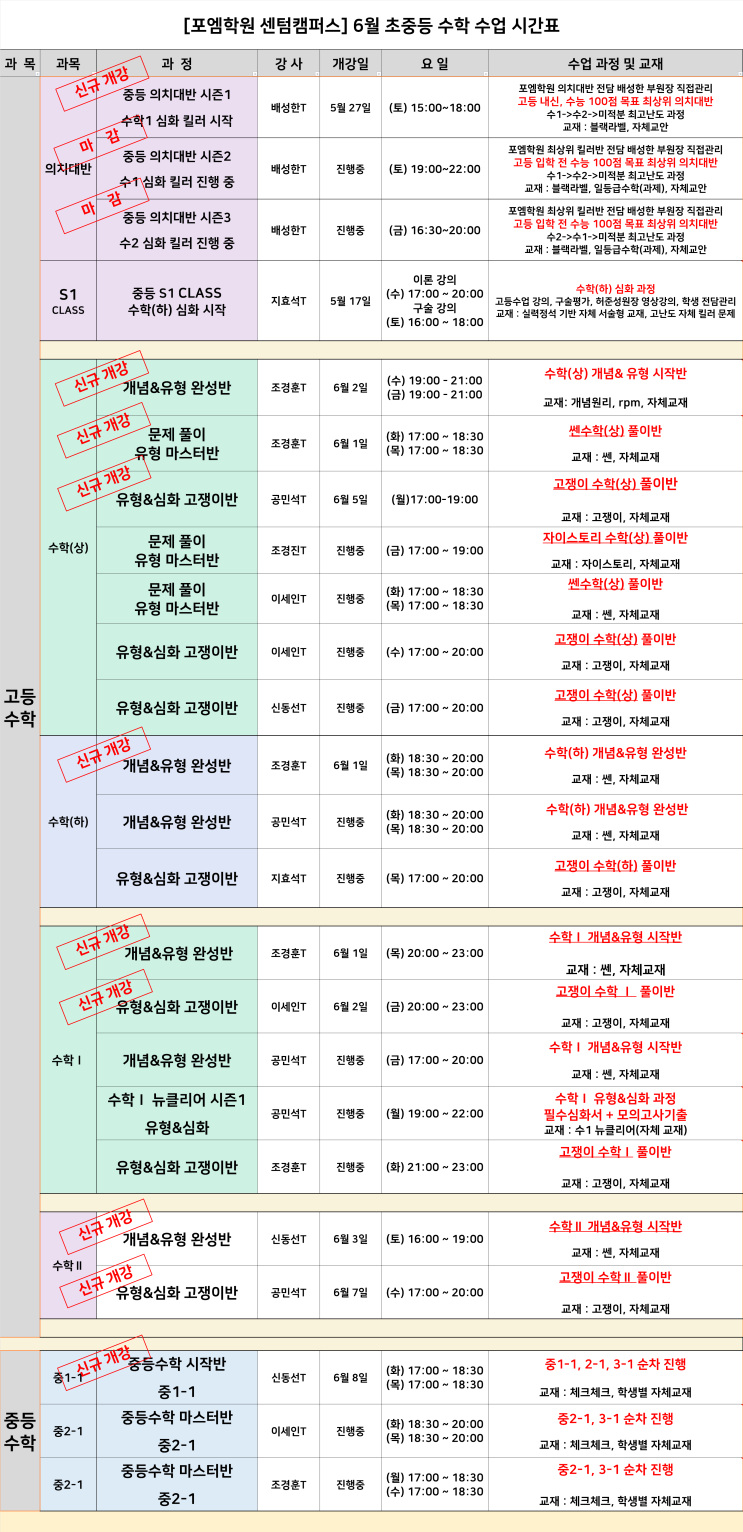 부산 해운대 센텀 수학학원 포엠학원 중등부 수학 6월 신규개강 강좌 및 전체 시간표 네이버 블로그