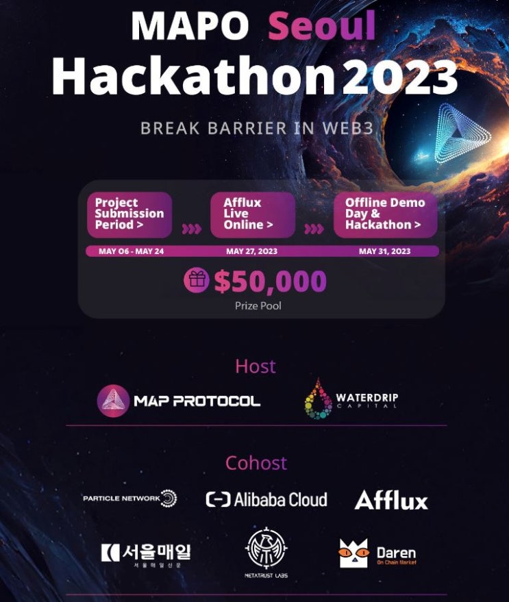 맵프로토콜(MAP PROTOCOL)의 옴니체인 MAPO 서울 블록체인 개발 해커톤 대회 : 네이버 블로그