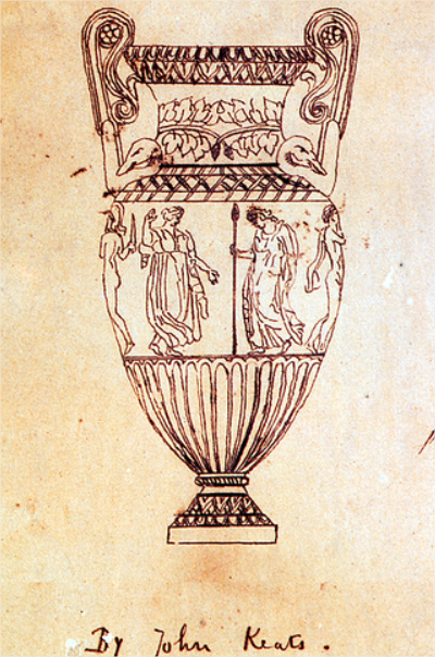 [해석, 분석 및 감상평] Ode on a Grecian Urn - John Keats : 네이버 블로그