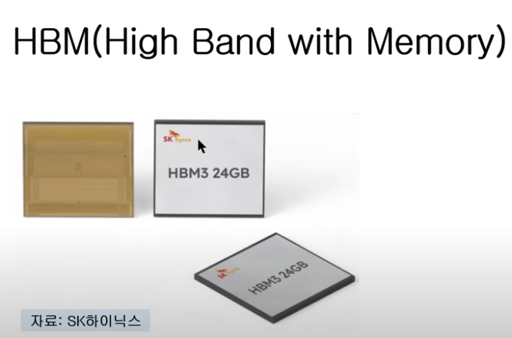 반함배 AI필수품 HBM3파헤치기 : 네이버 블로그