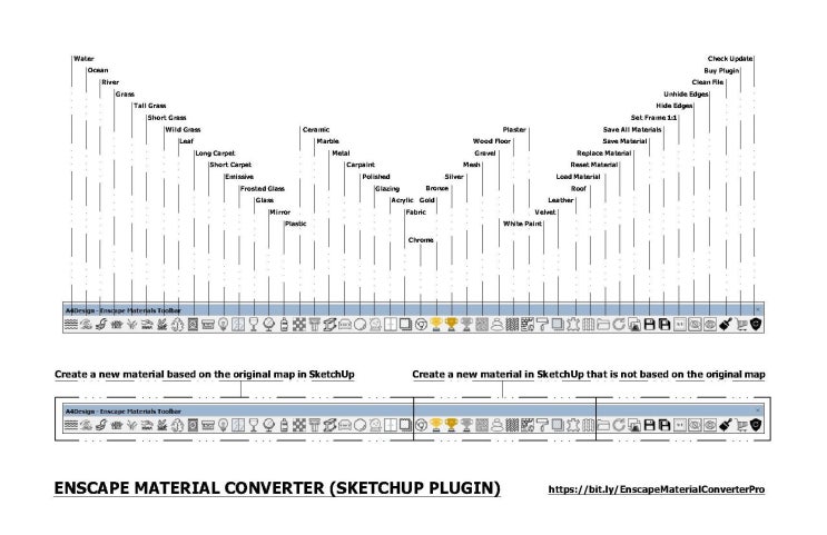 플러그인 Enscape 재질 변환기 : 네이버 블로그