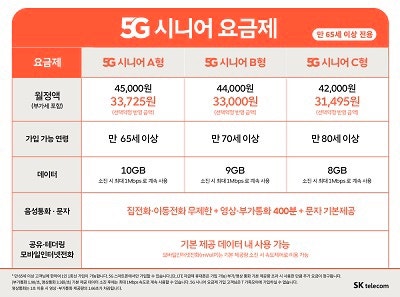 SKT 5G 시니어 요금제 출시! : 네이버 블로그