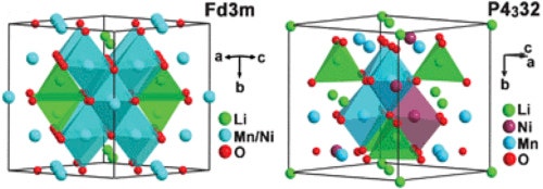LNMO 총정리 : 네이버 블로그