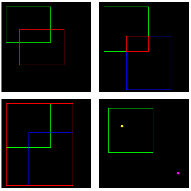 [OpenCV][C++] Rect 클래스 총정리 - 유용한 함수 활용법 contains 안에 점 유무 두 사각형 교차 roi ...