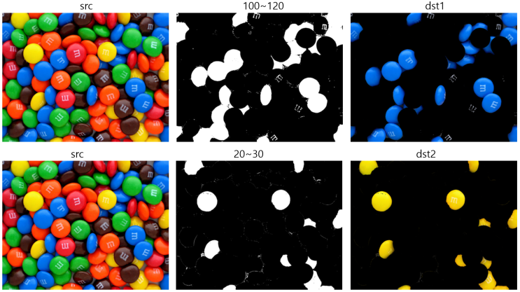 [OpenCV][C++] 컬러 영상의 HSV 색공간 변환 및 예시 - 특정 색깔 추출 segmentation 색상 채도 명도 ...