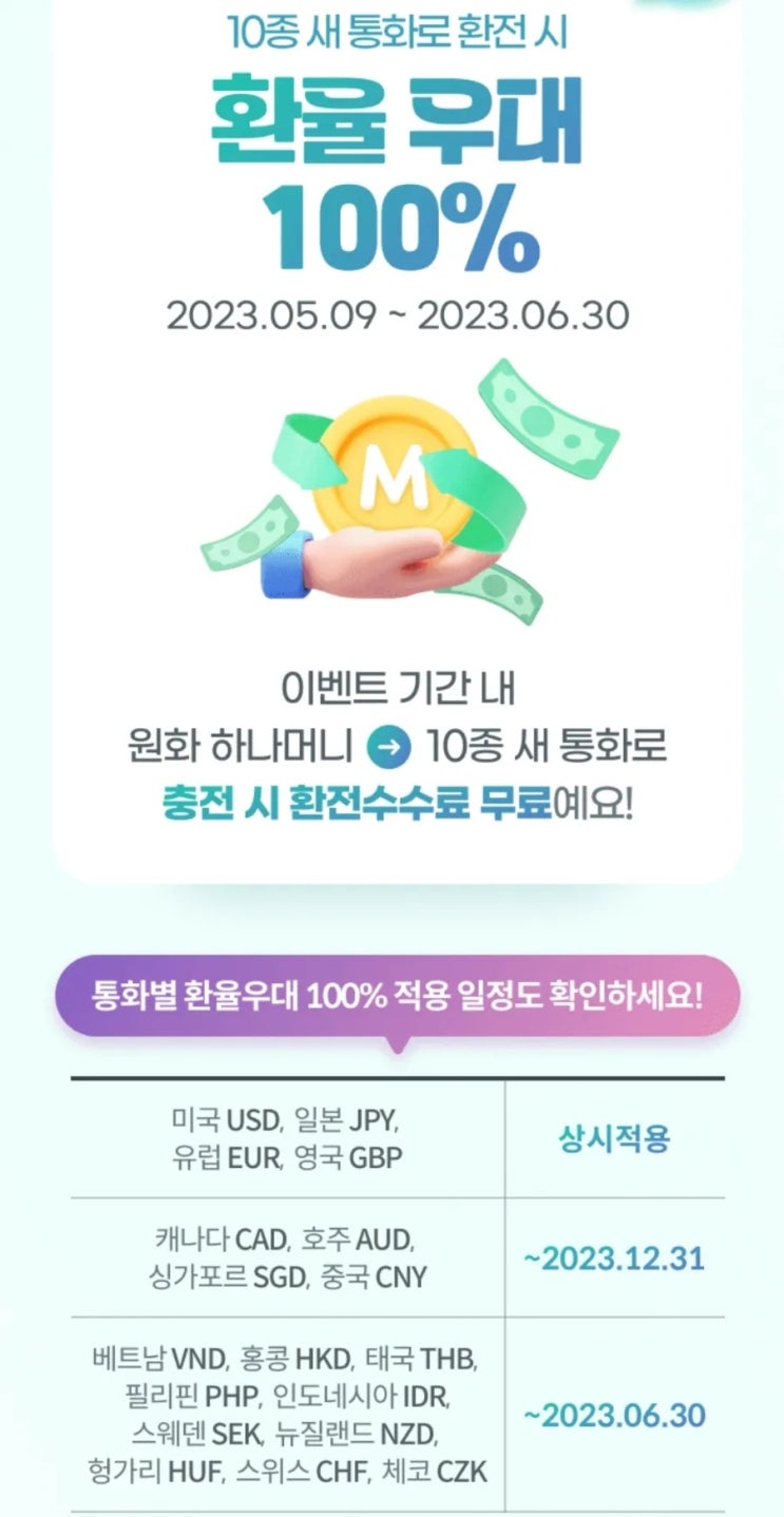 마카오 여행준비2 환전 홍콩달러 100 환율우대 네이버 블로그