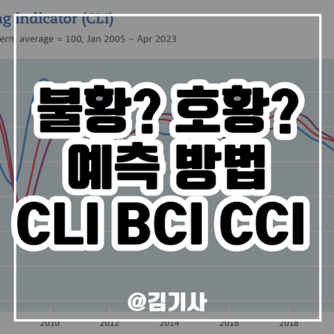 경기 예측 방법 : OECD CLI BCI CCI 지수 : 네이버 블로그