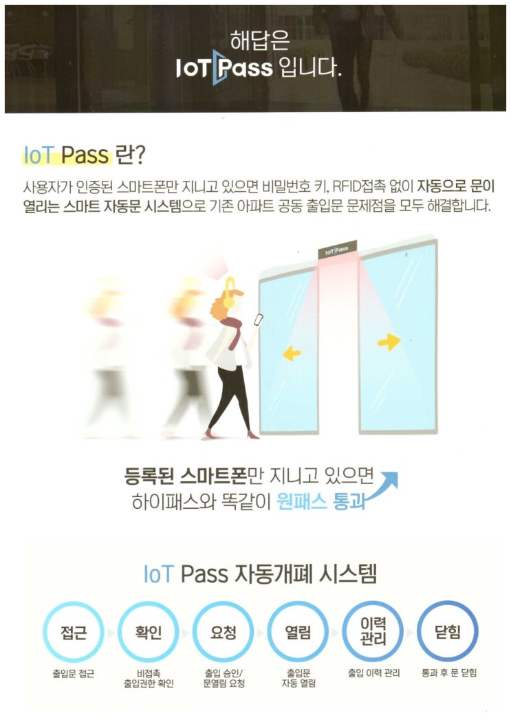 광교 풍경채 어바니티공동 현관 출입문 자동 개방 시스템 적용 안내 모든 기종 휴대폰 적용 네이버 블로그
