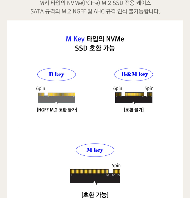 m.2 SSD nvme sata m key b key 구분 : 네이버 블로그