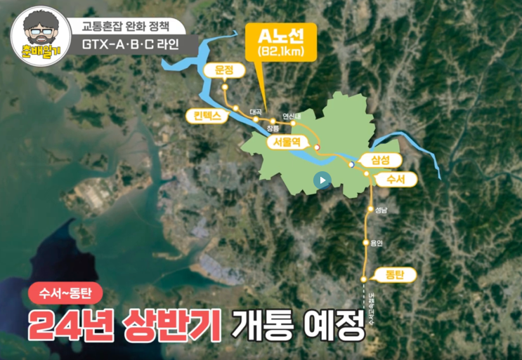 GTX - A·B·C 라인 착공 및 개통 예정시기 : 네이버 블로그