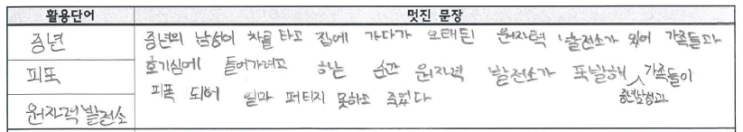 사서교사일기23 63 문해력수업🌿 ⑨차시활동정리 『작은 눈사람』 김동식 작가의 새로운 책 시작 네이버 블로그