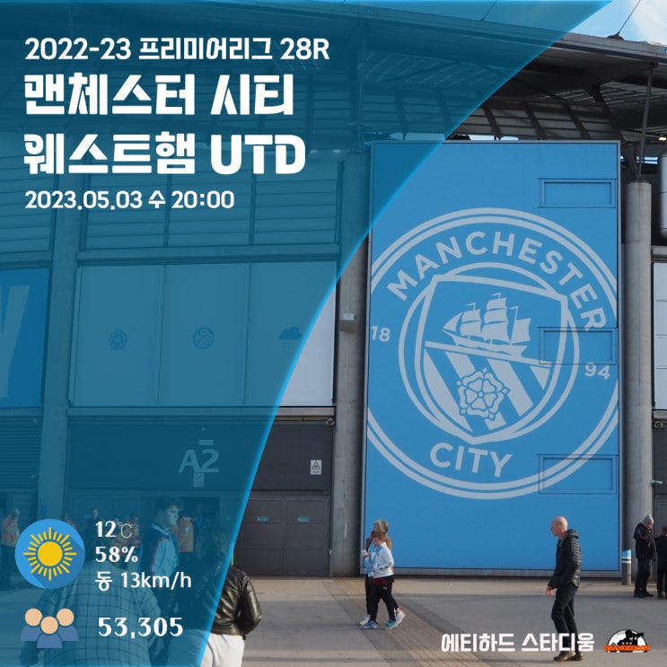 20230503 12 전반전 화보 맨체스터 시티 Vs 웨스트햄 유나이티드 2022 23 프리미어리그 28r