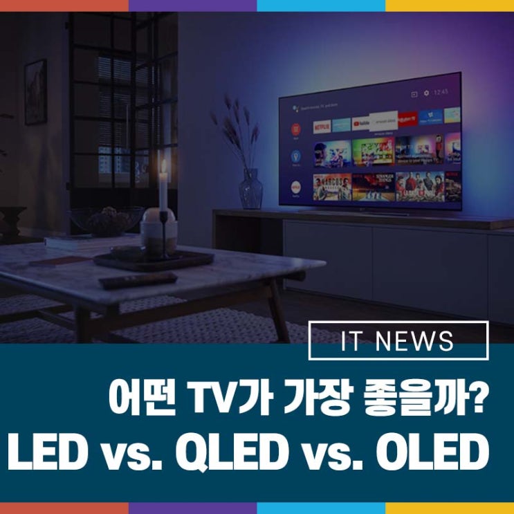 어떤 TV가 가장 좋을까? LED vs. QLED vs. OLED : 네이버 블로그