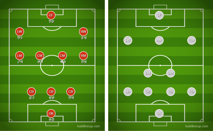 [5.13. K7 1R] vs 양주 KSA FC : 네이버 블로그