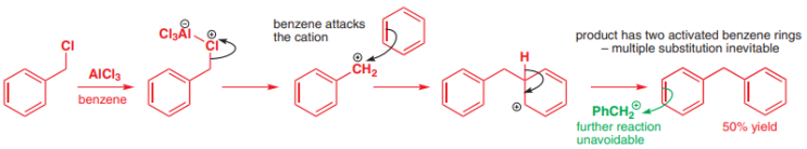 16. electrophilic aromatic substitution - 9. Friedel-Crafts 반응 : 네이버 블로그
