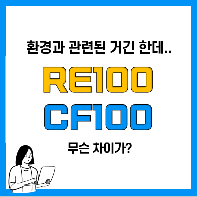 카카오가 가입한 RE100 가입기준, 현황, 한계점 CF100과 차이점은? : 네이버 블로그