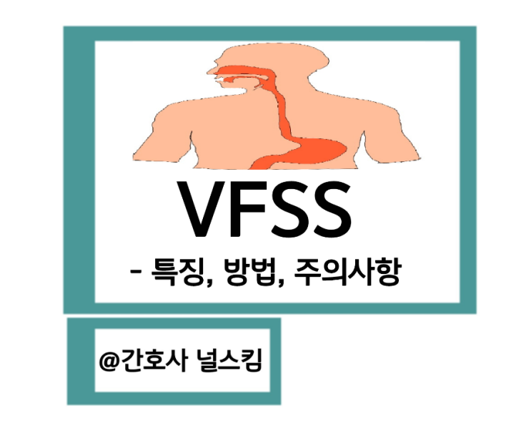 VFSS(삼킴 검사) 특징 및 방법 주의사항 : 네이버 블로그