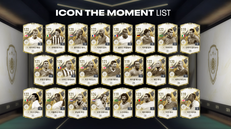 [피파온라인4] 기존 아이콘 재평가 & ICON THE MOMENT: 신규 시즌 - 아이콘 더모먼트/ICON TM/아이콘 모먼트 ...
