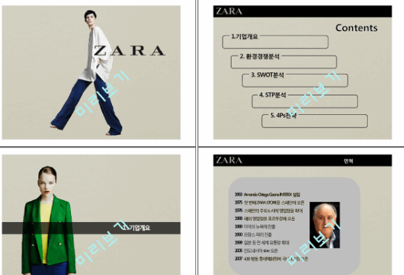 Zara,자라마케팅,패션마케팅,마케팅,브랜드,브랜드마케팅,기업,서비스마케팅,글로벌,경영,시장,사례,swot,stp,4p 레포트 ...