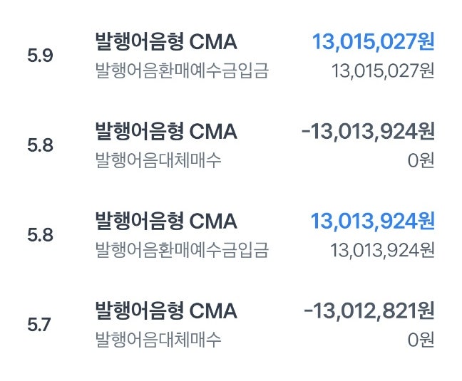 한국투자증권 발행어음 Cma 생각보다 괜찮습니다 네이버 블로그