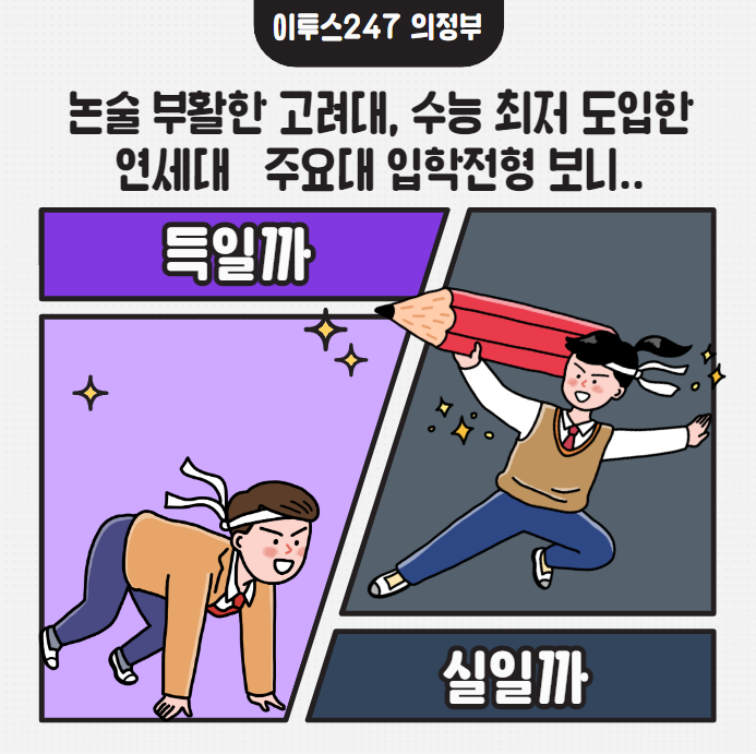 이투스247 의정부학원 2025학년도 대입 논술 부활한 고려대 수능 최저 도입한 연세대주요대 입학전형 보니 네이버 블로그
