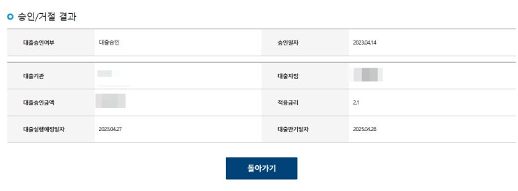 기금e든든 신혼부부 전용 전세자금 후기 일반은행 전세자금 대출에서 갈아타는 방법 네이버 블로그