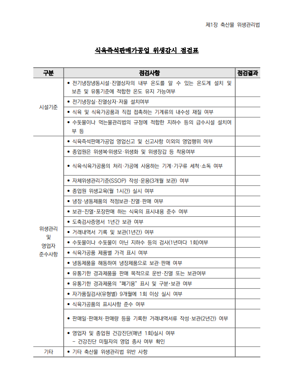 정육점 식육즉석판매가공업 매장 영업 시 상시 구비해야 하는 서류 네이버 블로그