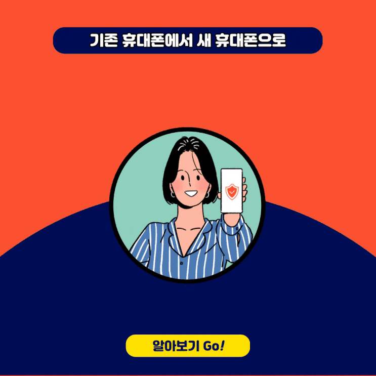 스마트스위치를 이용해 휴대폰 갤럭시 데이터 옮기기 전화번호 사진 문자 네이버 블로그