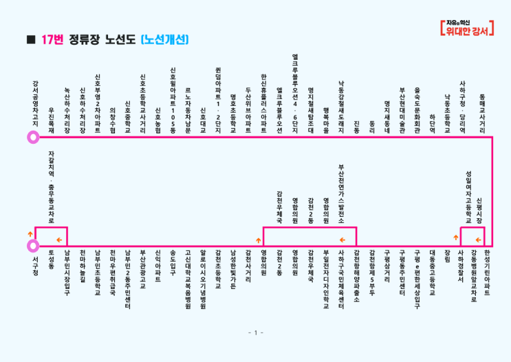 화전동 공영차고지 부산 강서구 버스노선 개편 화전동 버스노선 개편 강서구 화전동 아파트 전세 화전우방아이유쉘 전세 부산