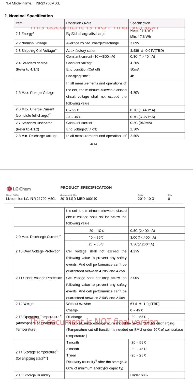 엘지(LG Cham) INR21700 M50L 데이터시트 (Datasheet, Specification Sheet) : 네이버 블로그