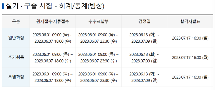 생활스포츠지도사2급 생활체육 실기구술 시험 원서접수 일정 응시수수료 보디빌딩 검정기간 및 장소 평가영역 네이버 블로그