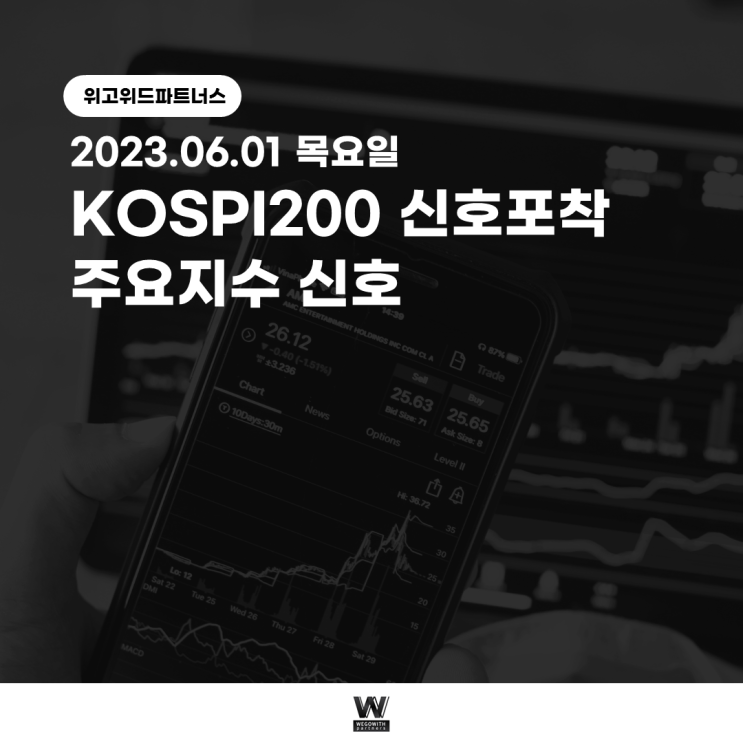 230601 KOSPI200 신호포착 + 주요지수 신호 : 네이버 블로그