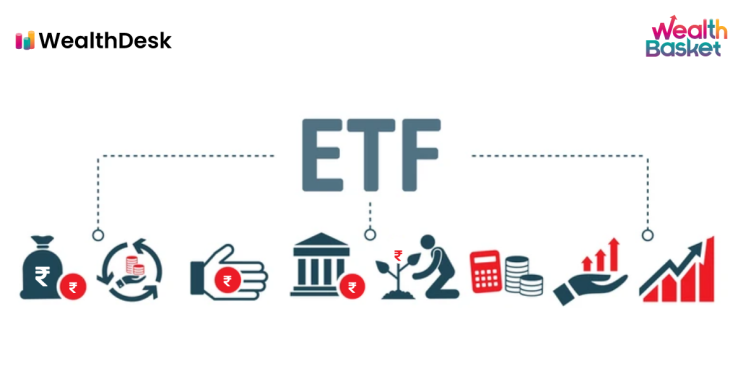 올해 30주년, 글로벌 ETF 시장, AUM 9조 5천억 달러 : 네이버 블로그