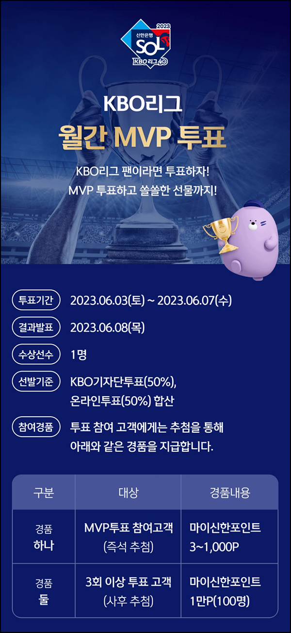 신한쏠 KBO리그 월간 MVP 투표(랜덤 ~1,000p)전원증정~06.07 : 네이버 블로그