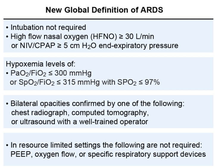 ARDS-New Global Definition of ARDS : 네이버 블로그