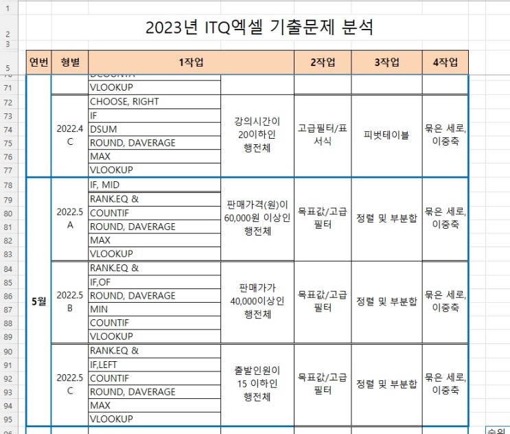 ITQ엑셀 2023년 01~05월 기출문제 분석, 6.8 온라인 함수기출문제풀이 특강 수업자료 : 네이버 블로그