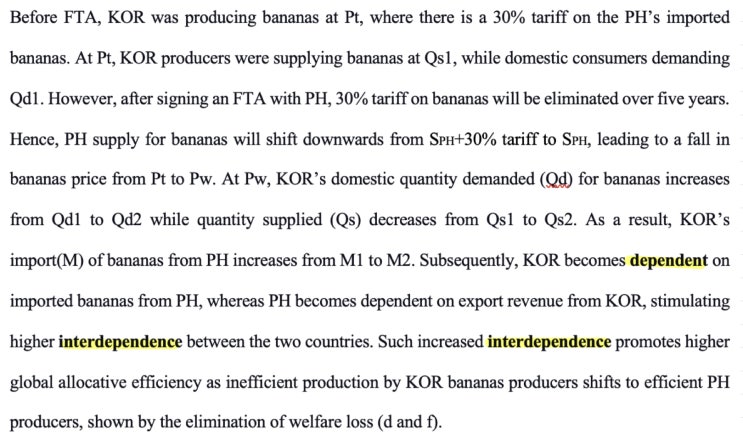 [IB경제] IB ECON IA 만점 공략법 : 네이버 블로그