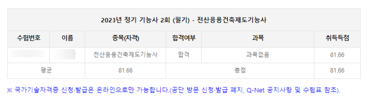 2023년 2회차 전산응용건축제도기능사 비전공자 필기 합격 네이버 블로그