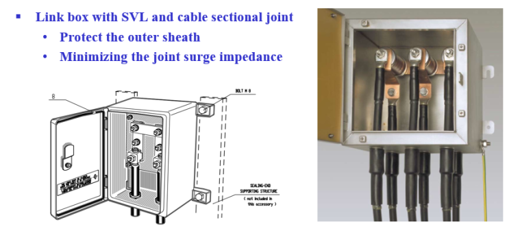 SVL (Sheath Voltage Limiter) 선정 방법 : 네이버 블로그