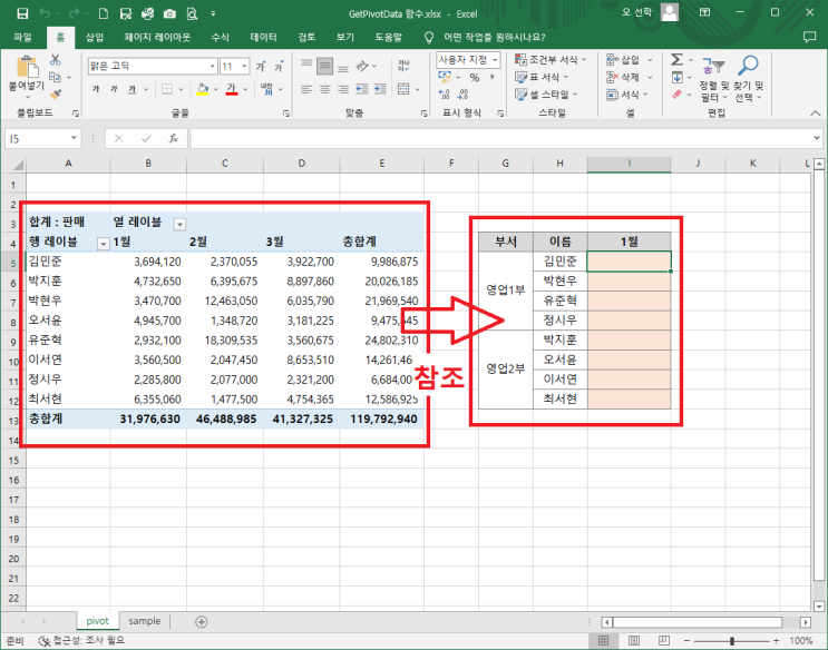 엑셀excel 기초 And 실무 엑셀 배우기 피벗 테이블에서 데이터 추출하는 Getpivotdata 함수 이해하기
