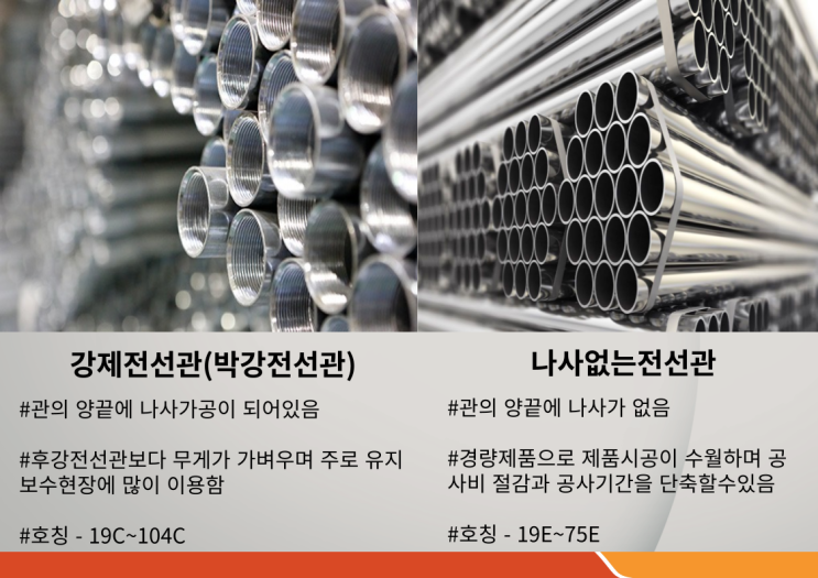 나사없는 전선관 : 네이버 블로그