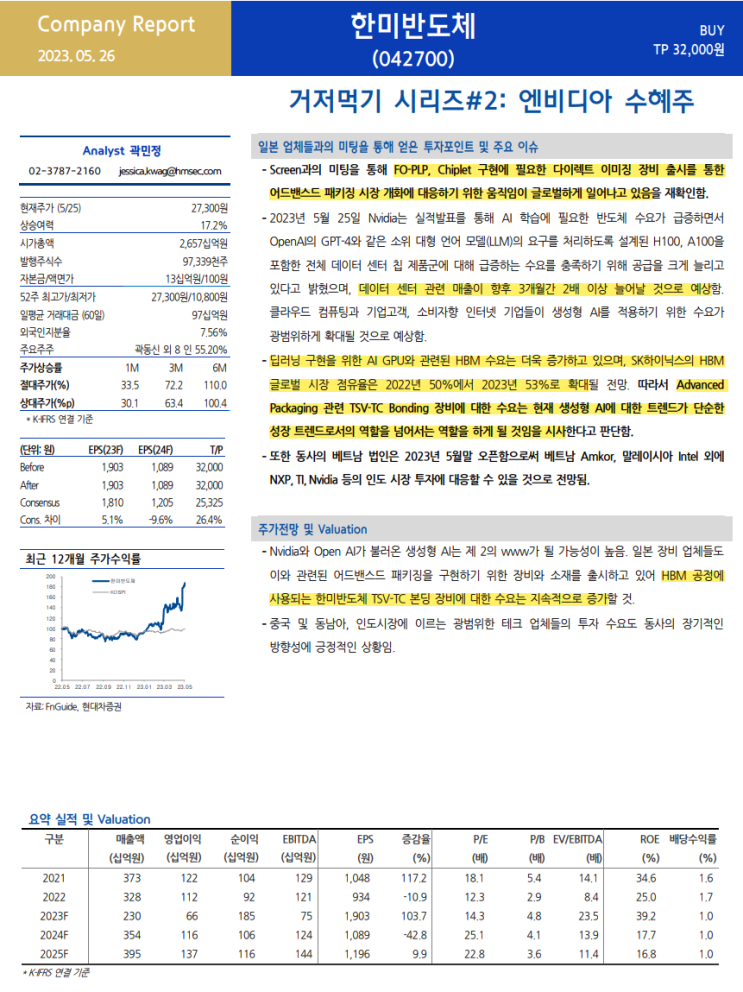 한미반도체, 나 없이 HBM하게? : 네이버 블로그